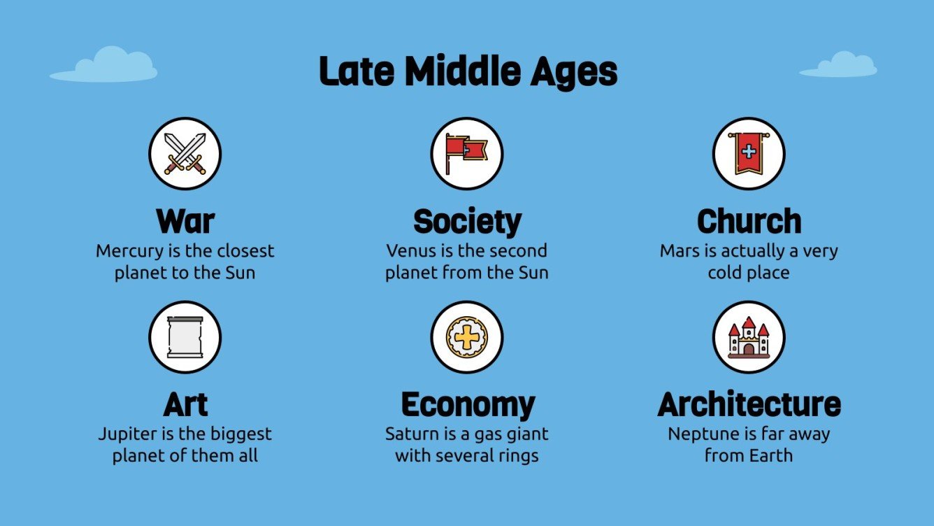 Middle Ages Minitheme | Google Slides & PowerPoint