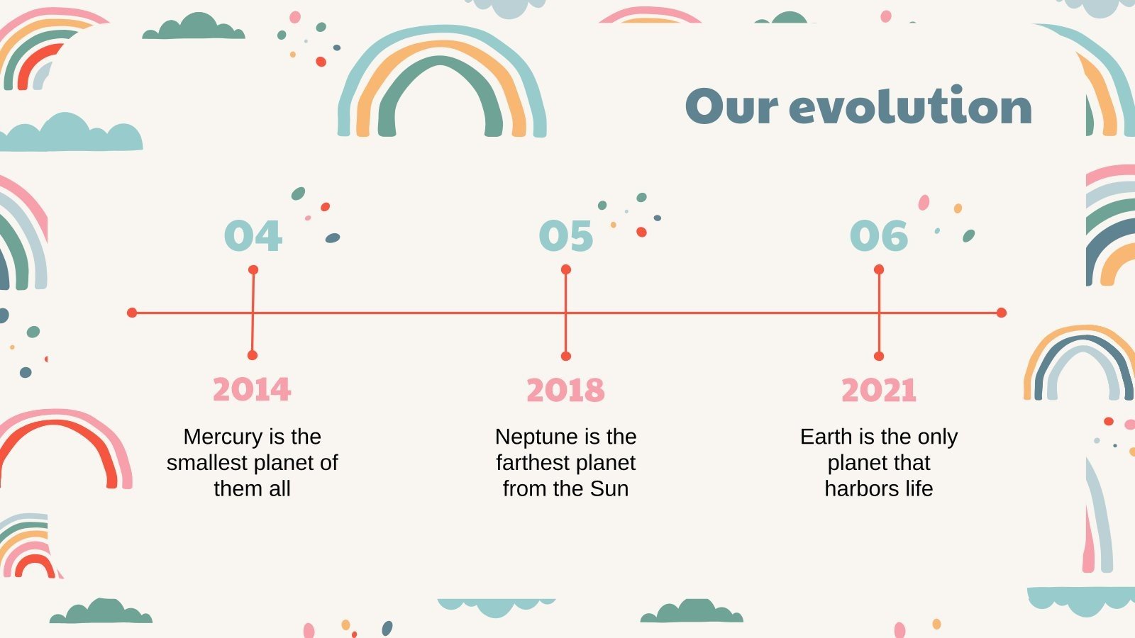 Boho Rainbow Style Marketing Plan | Google Slides & PPT