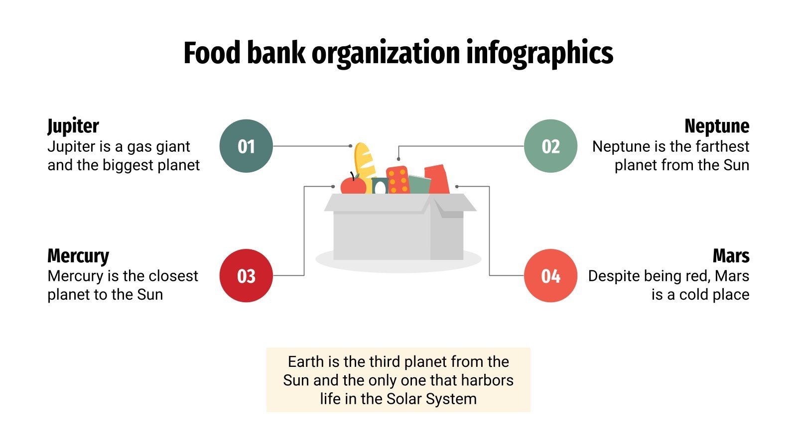 Food Bank Organization Infographics | Google Slides & PPT