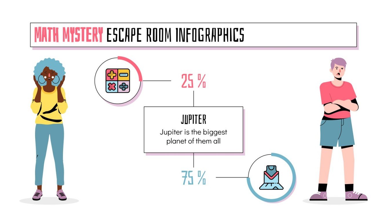 Infografiken Mathe Mysterium Escape Room | Google Slides