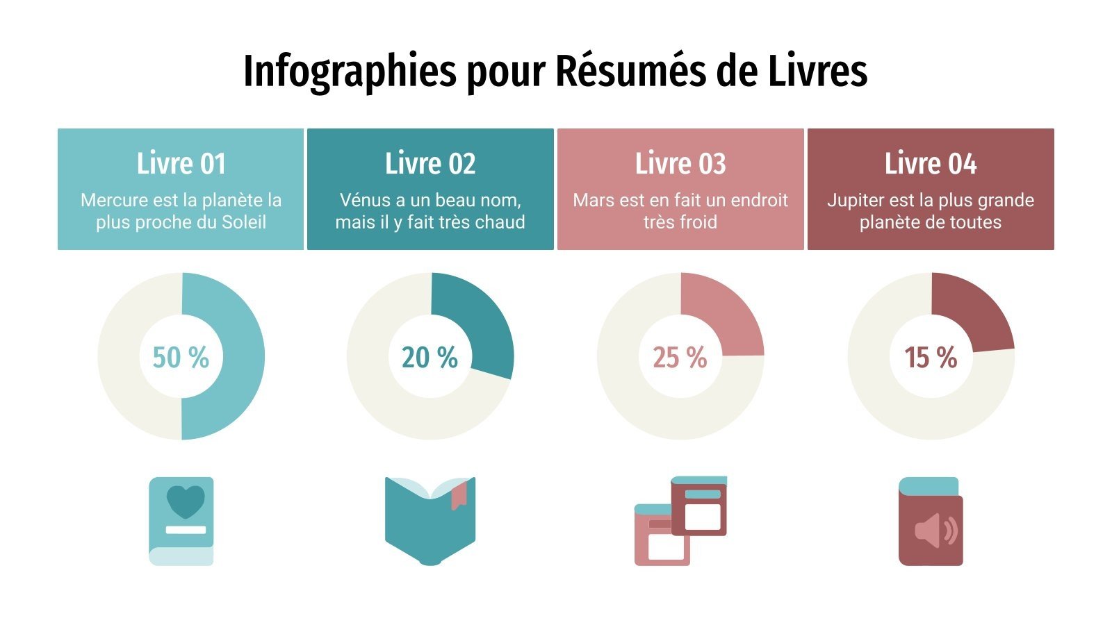 Infographics For Book Summaries Google Slides PPT infographics-for-book-summaries-google-slides-ppt
