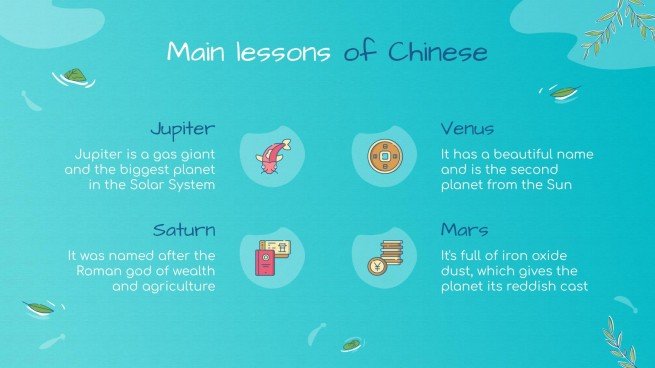 Foreign Language for Middle School - 8th Grade: Chinese I