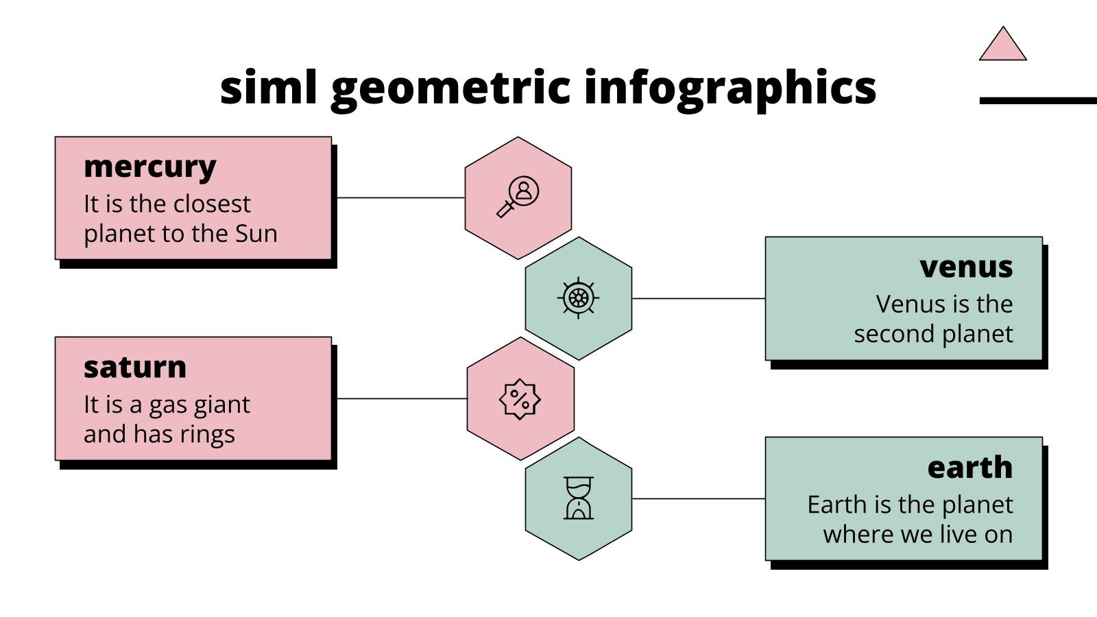 Siml Geometric Infographics | Google Slides & PowerPoint