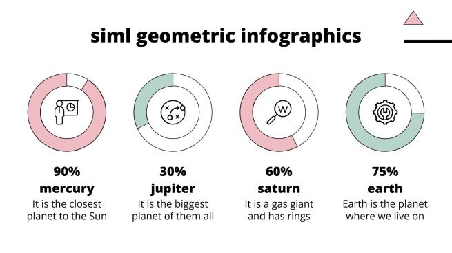 Siml Geometric Infographics | Google Slides & PowerPoint