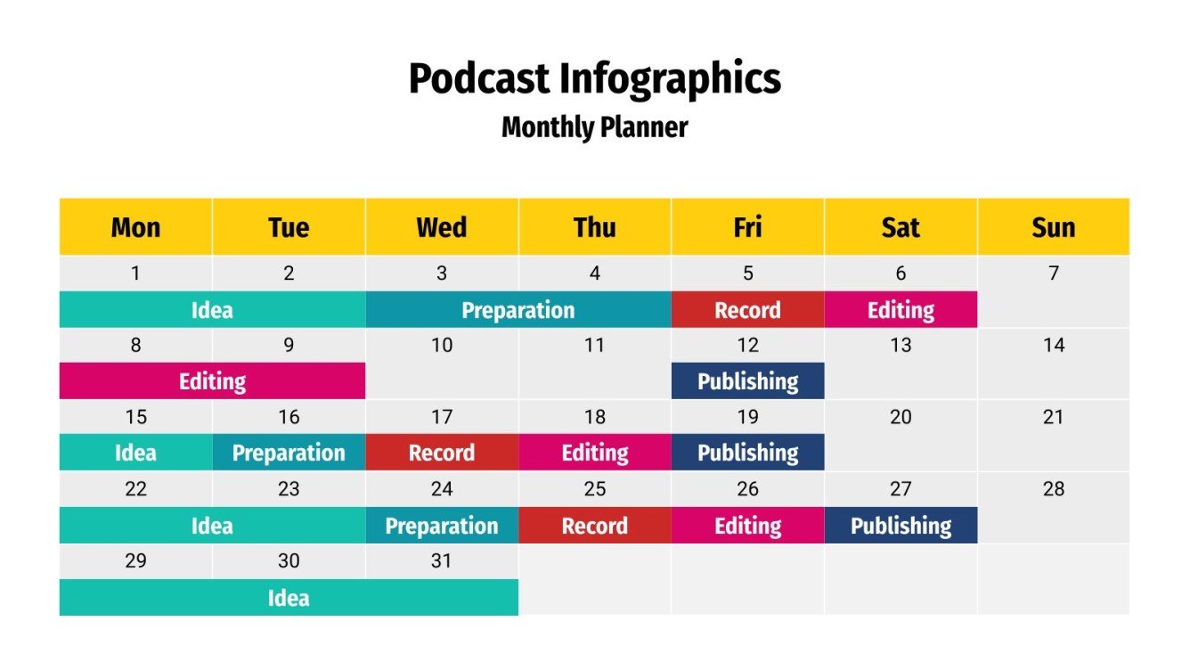 Podcast Infographics | Google Slides and PowerPoint template