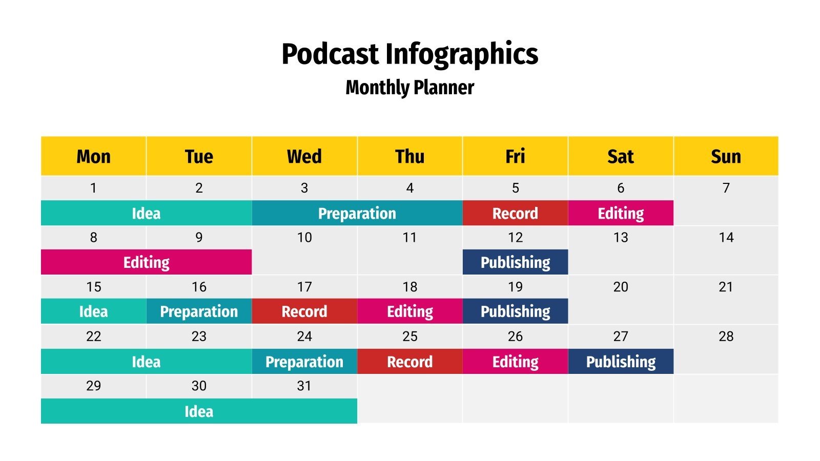 Podcast Infographics | Google Slides and PowerPoint template