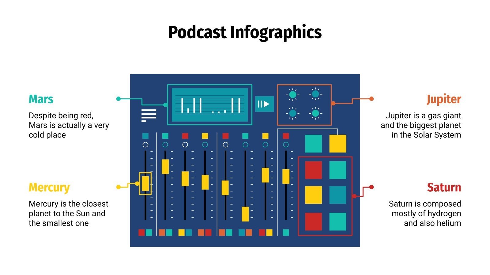 Podcast Infographics | Google Slides and PowerPoint template