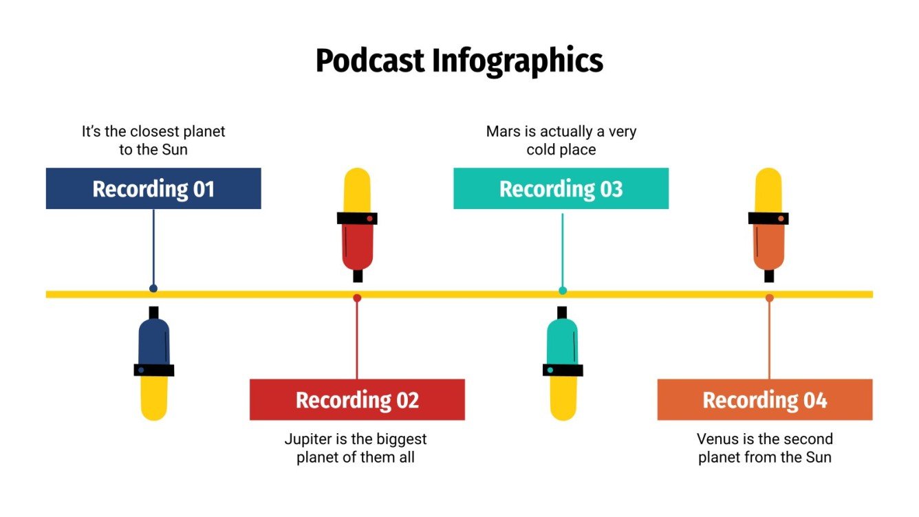 Podcast Infographics | Google Slides and PowerPoint template
