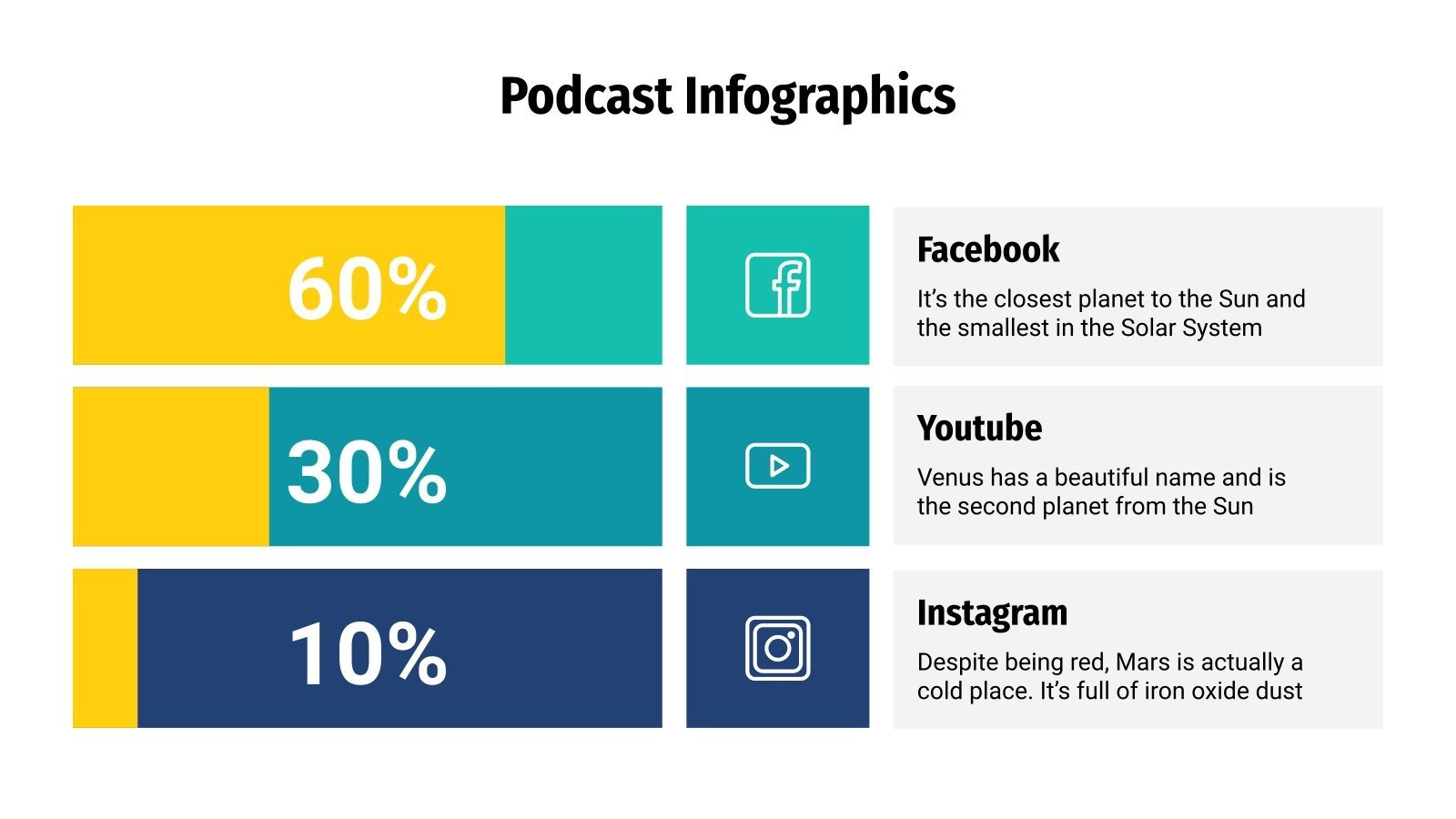 Podcast Infographics | Google Slides and PowerPoint template