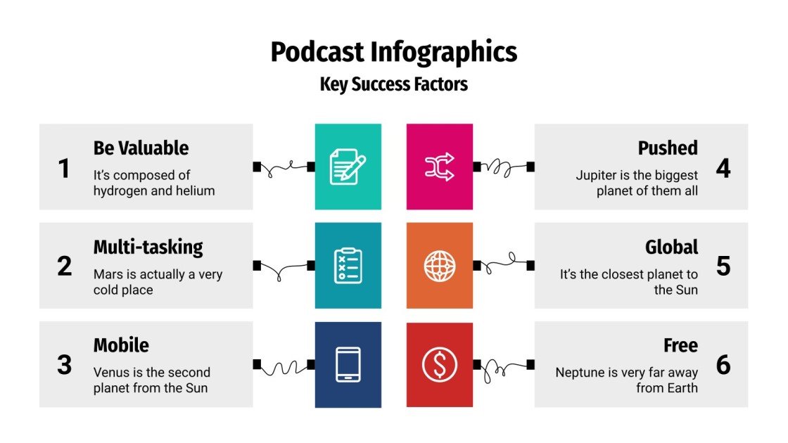 Podcast Infographics | Google Slides and PowerPoint template