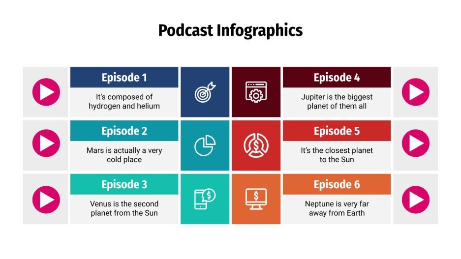 Podcast Infographics | Google Slides and PowerPoint template