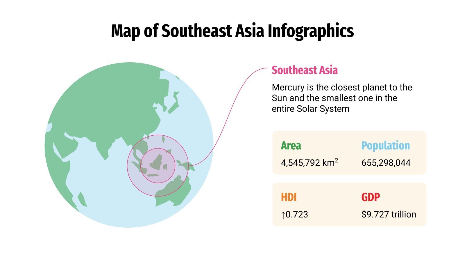 Map of Southeast Asia Infographics | Google Slides & PPT