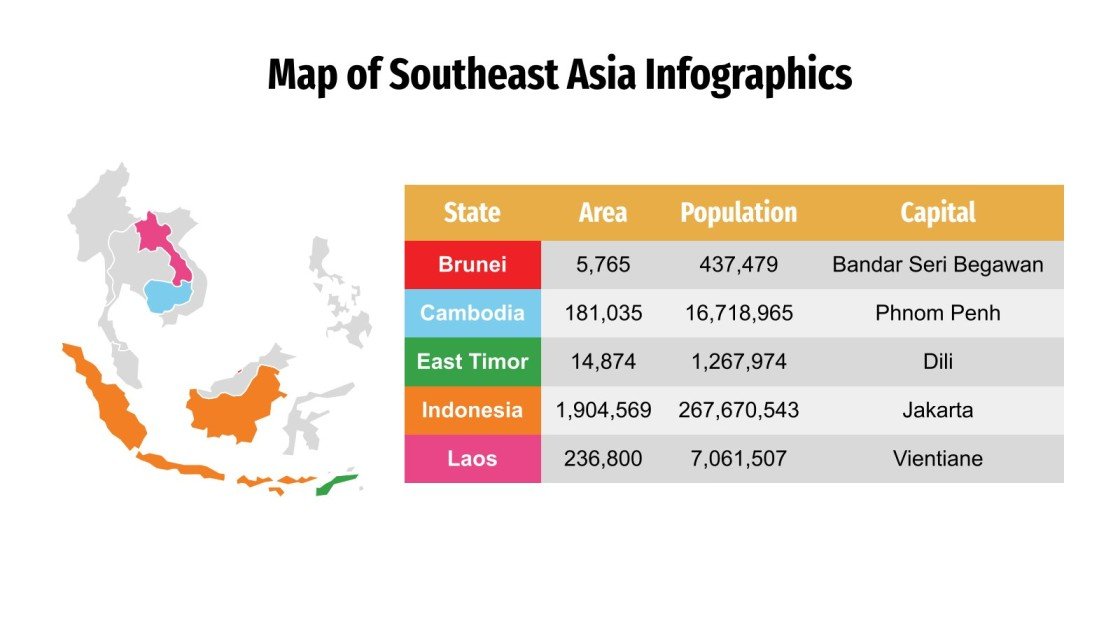 Map of Southeast Asia Infographics | Google Slides & PPT