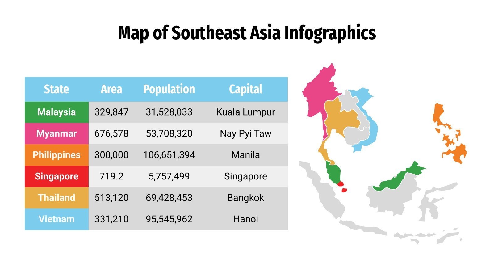 Map of Southeast Asia Infographics | Google Slides & PPT