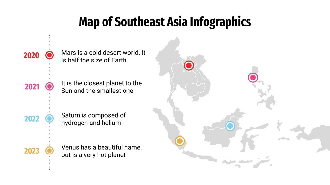 Map of Southeast Asia Infographics | Google Slides & PPT