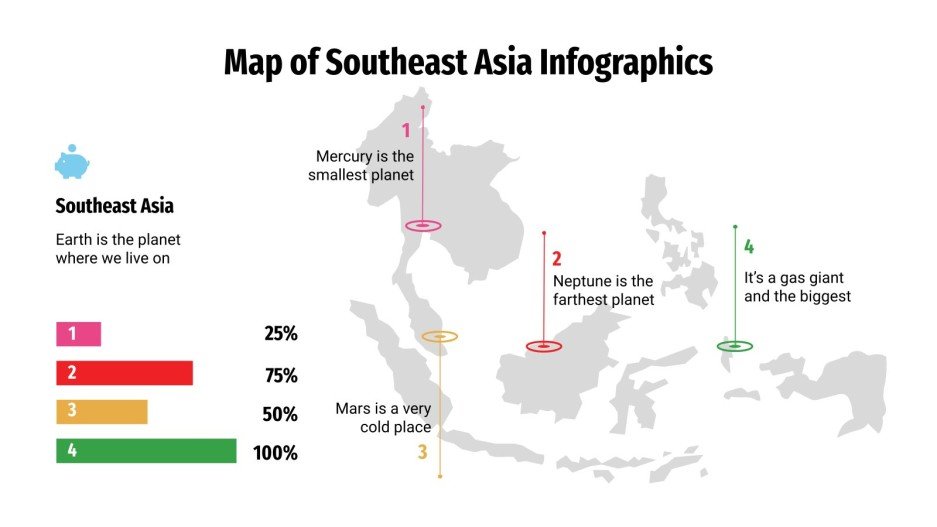 Map of Southeast Asia Infographics | Google Slides & PPT