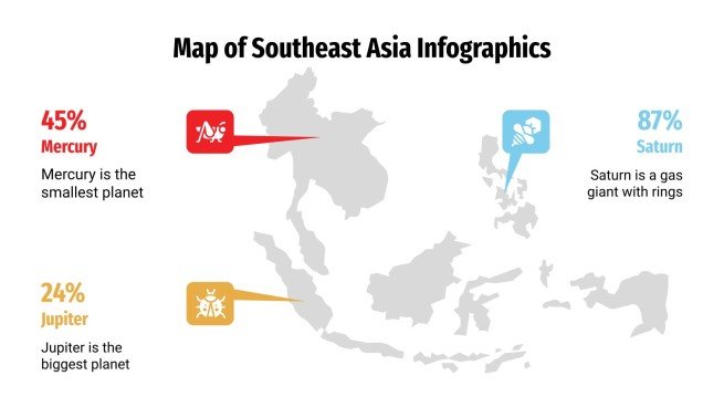 Map of Southeast Asia Infographics | Google Slides & PPT