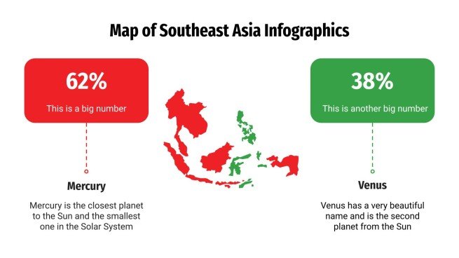 Map of Southeast Asia Infographics | Google Slides & PPT