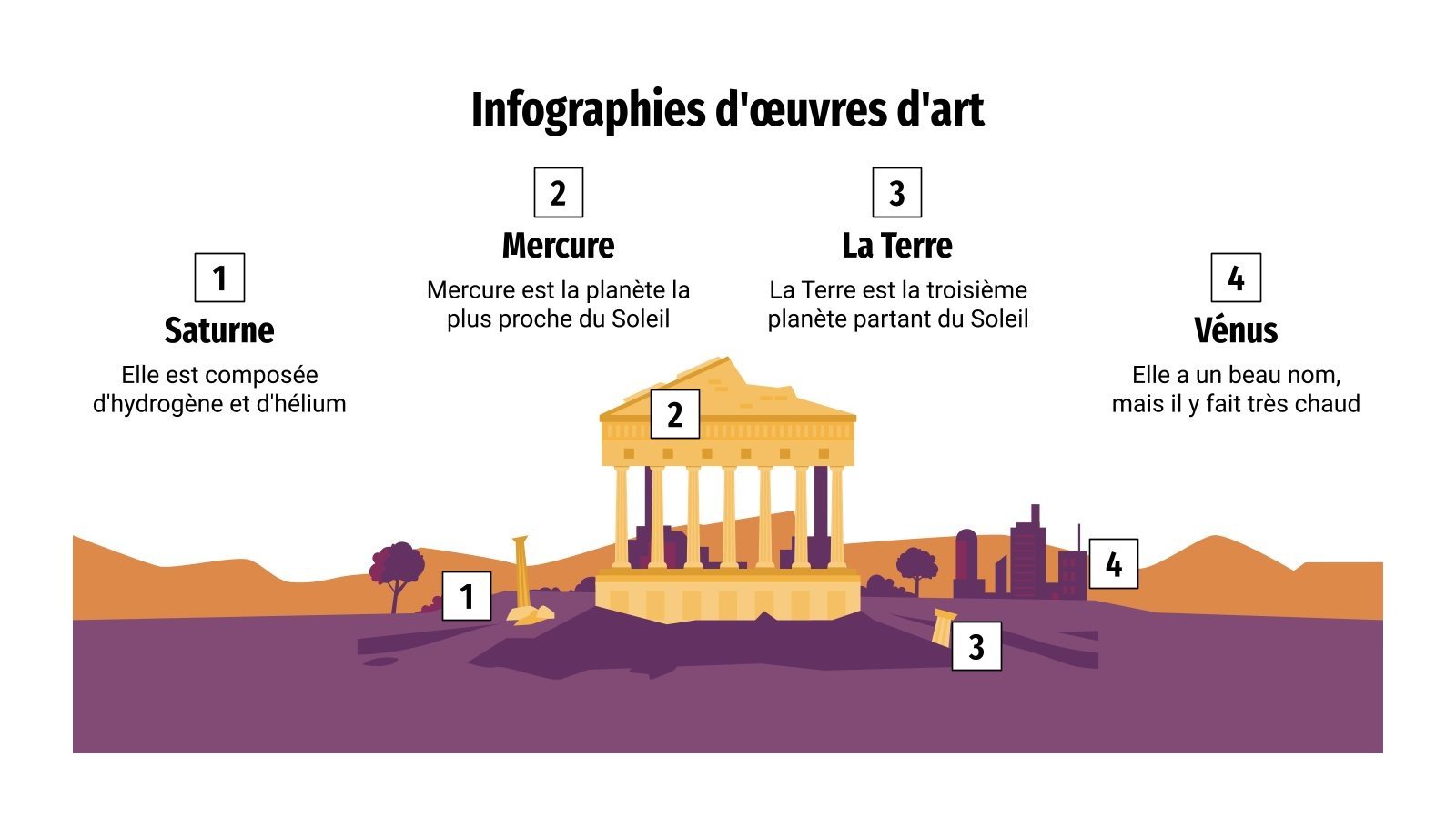 Works of Art Infographics | Google Slides & PowerPoint
