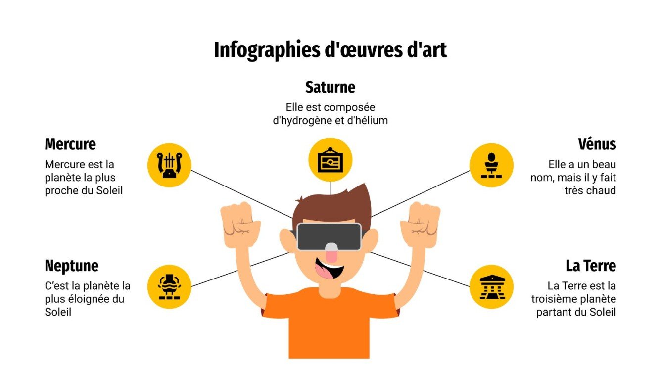 Works of Art Infographics | Google Slides & PowerPoint
