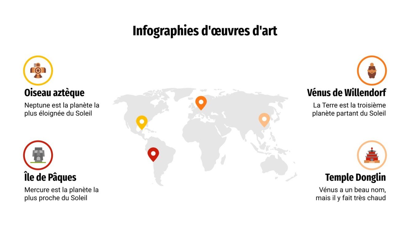 Works of Art Infographics | Google Slides & PowerPoint
