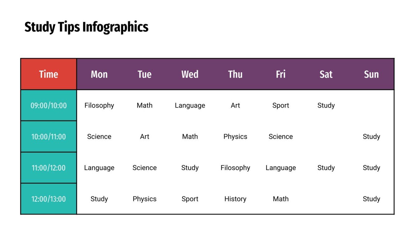 Study Tips Infographics | Google Slides & PowerPoint