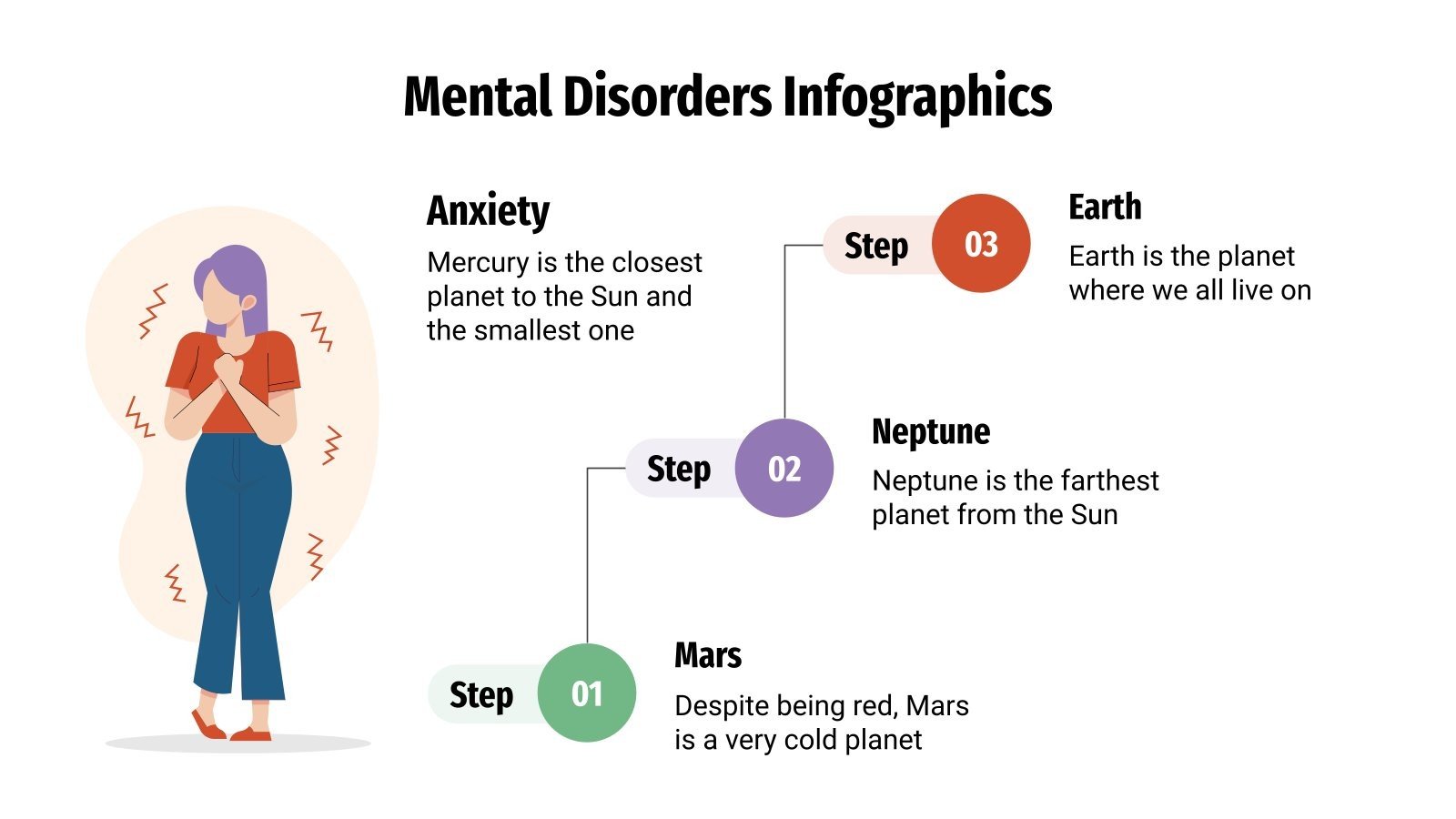 Infográficos dos transtornos mentais | Google Slides e PPT