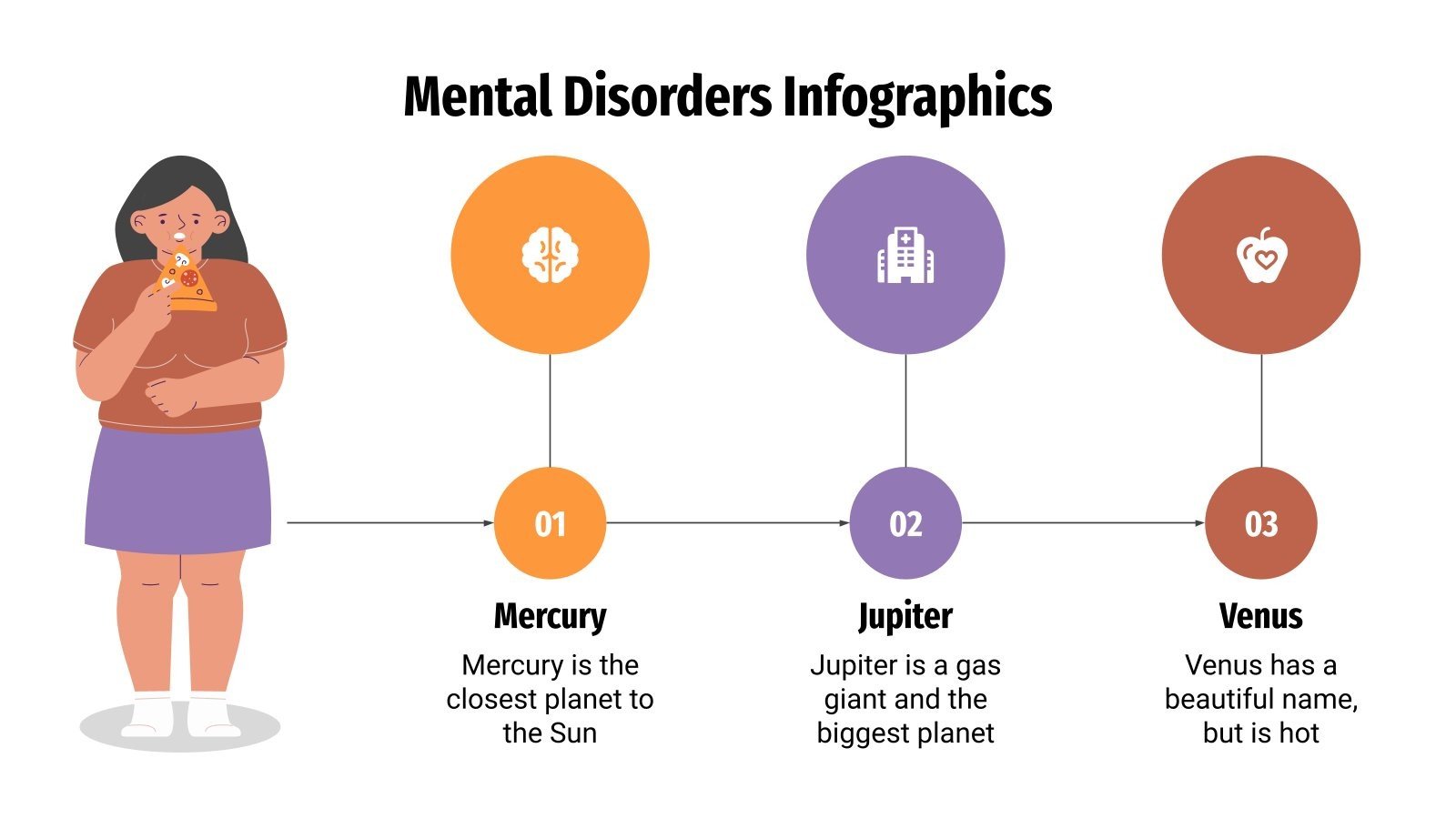Mental Disorders Infographics | Google Slides & PowerPoint