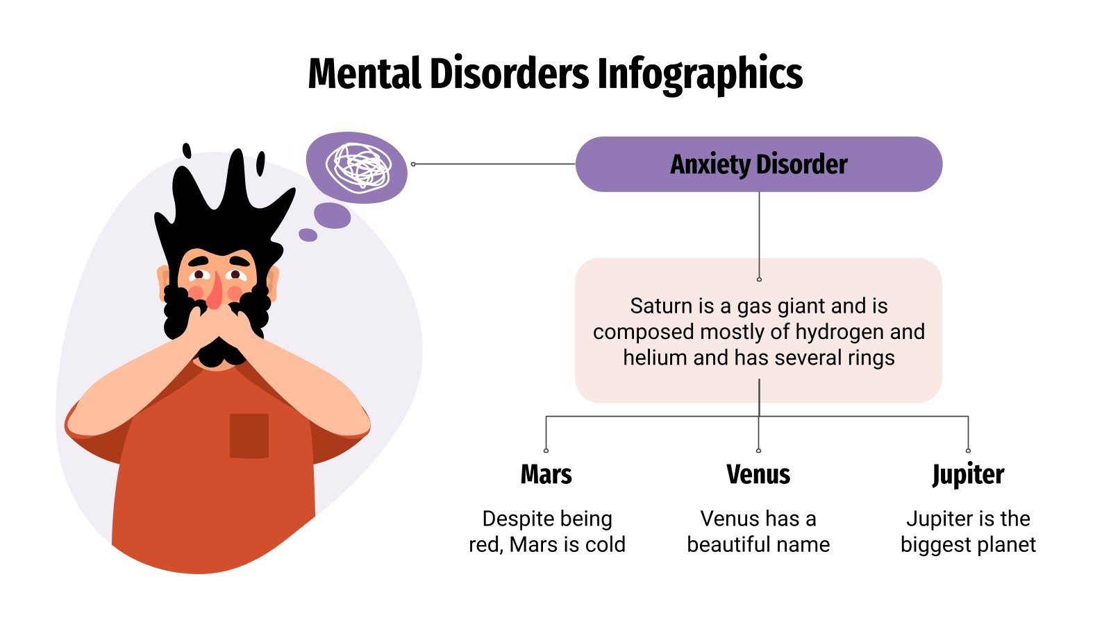 Mental Disorders Infographics | Google Slides & PowerPoint