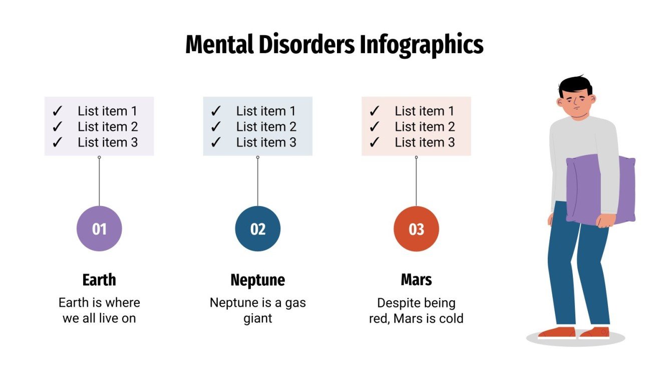Mental Disorders Infographics | Google Slides & PowerPoint