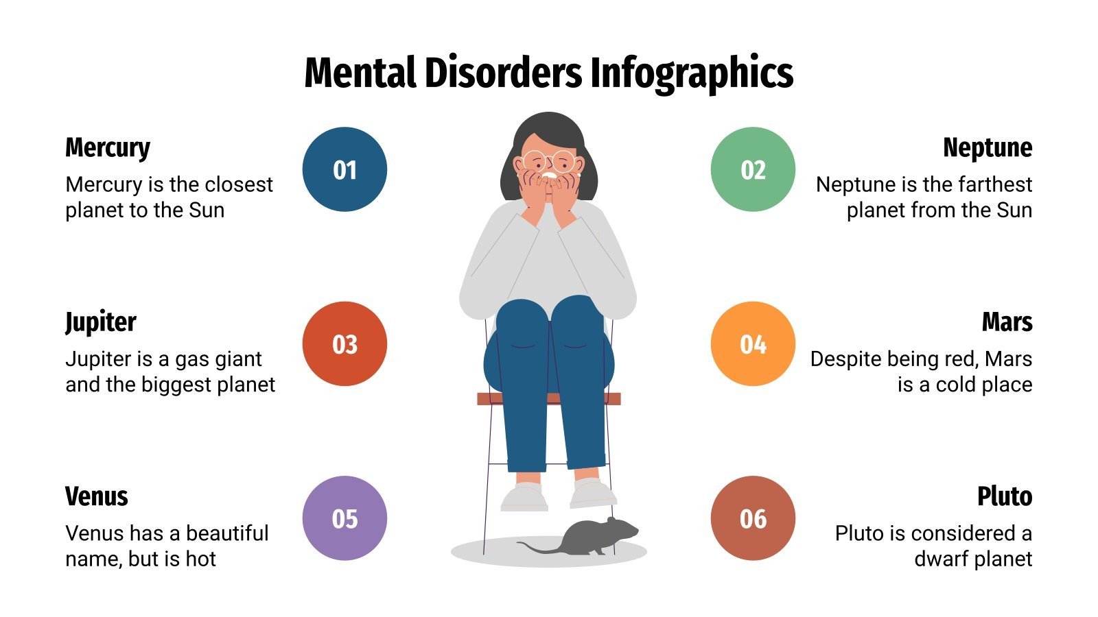 Mental Disorders Infographics | Google Slides & PowerPoint
