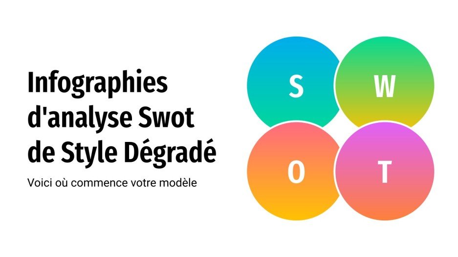 Gradient Style SWOT Analysis Infographics | Google Slides