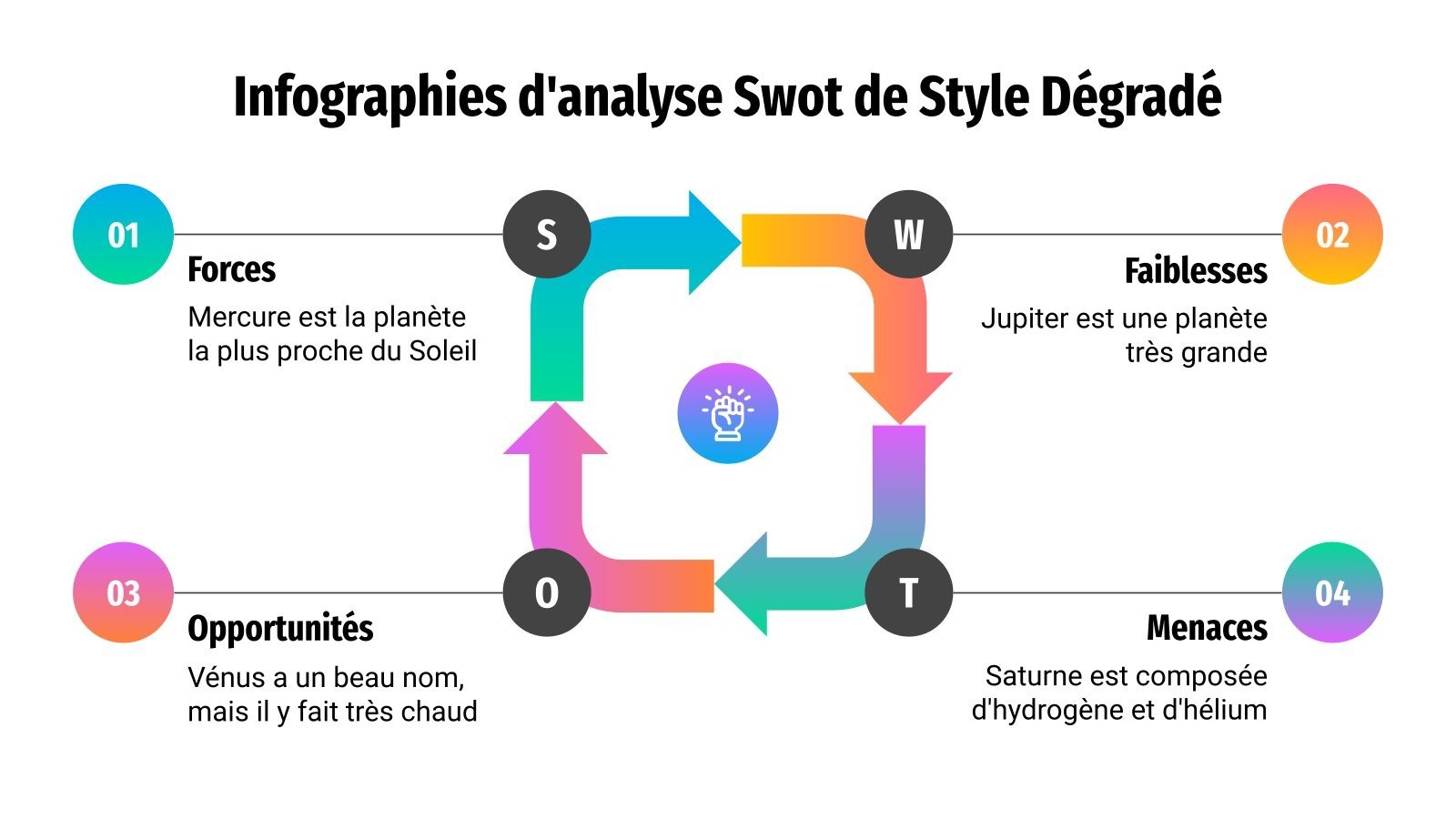 Gradient Style SWOT Analysis Infographics | Google Slides