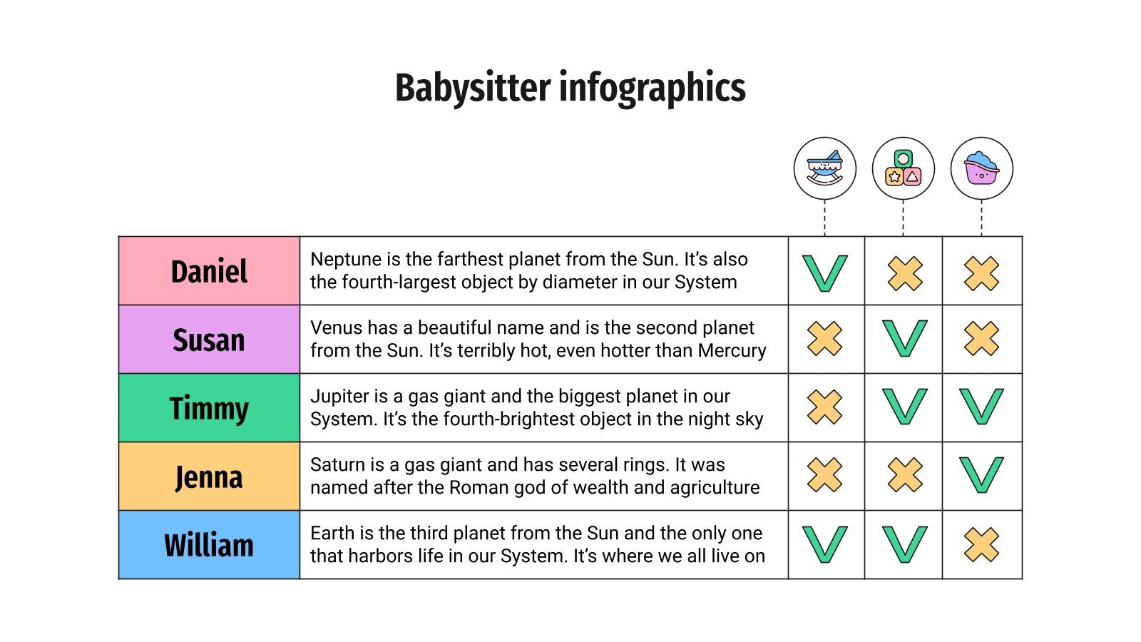 Babysitter Infographics | Google Slides & PowerPoint template