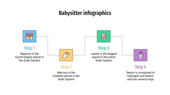 Babysitter Infographics | Google Slides & PowerPoint template