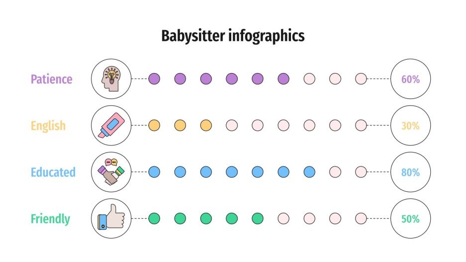 Babysitter Infographics | Google Slides & PowerPoint template