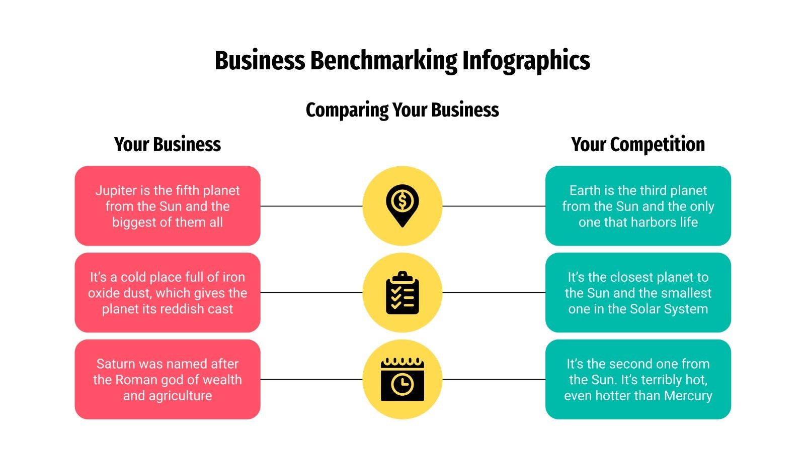 Infográficos de benchmarking | Google Slides e PowerPoint