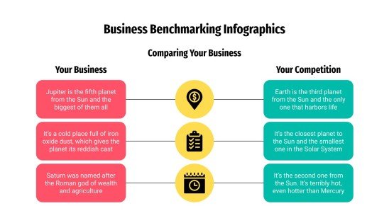 Infográficos de benchmarking | Google Slides e PowerPoint