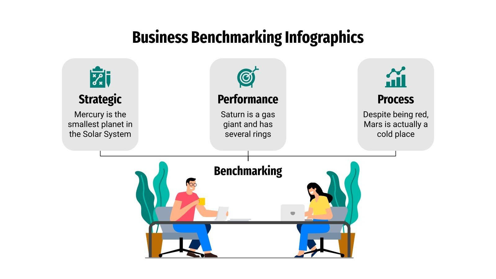 Infográficos de benchmarking | Google Slides e PowerPoint