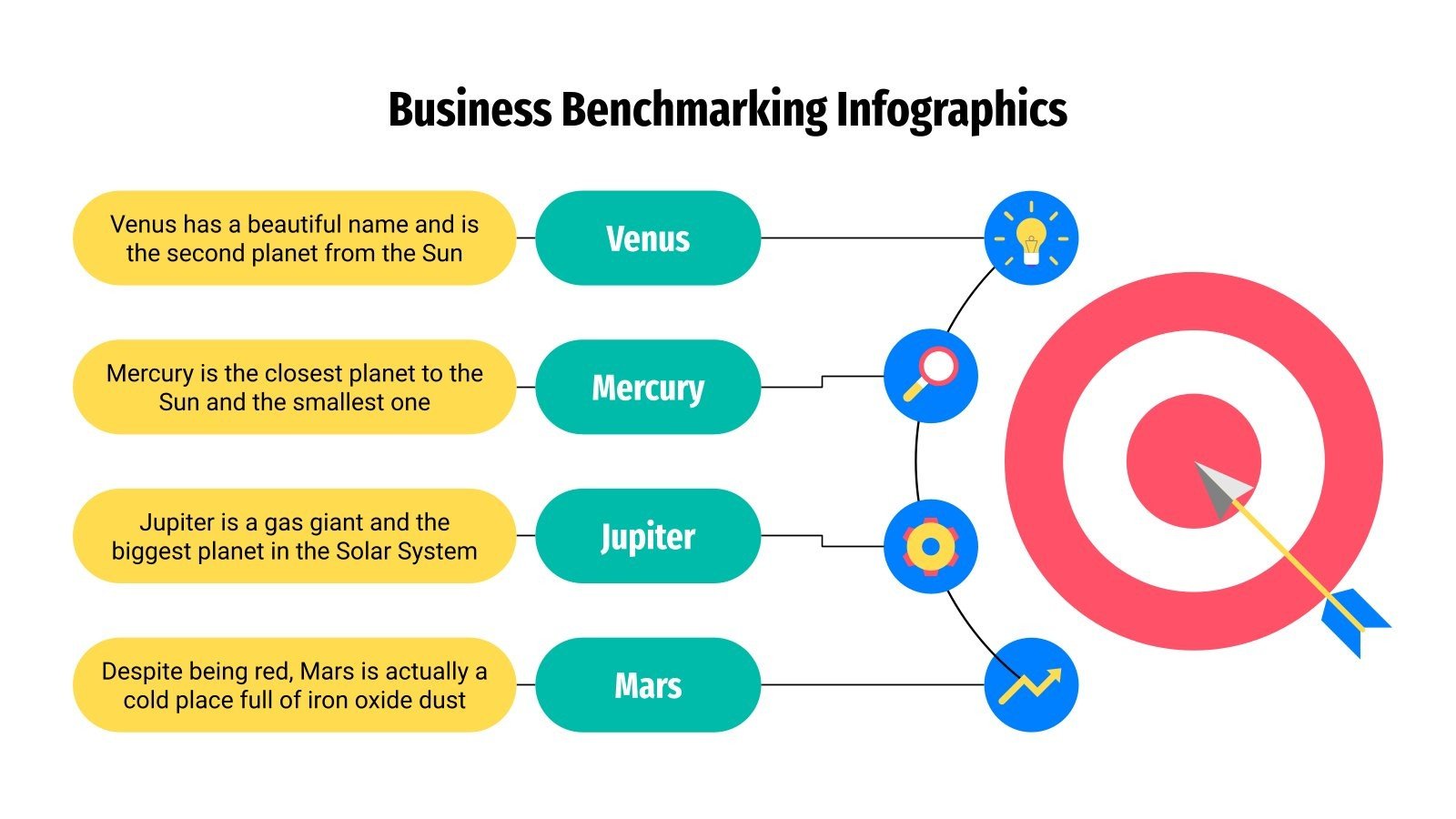 Infográficos de benchmarking | Google Slides e PowerPoint