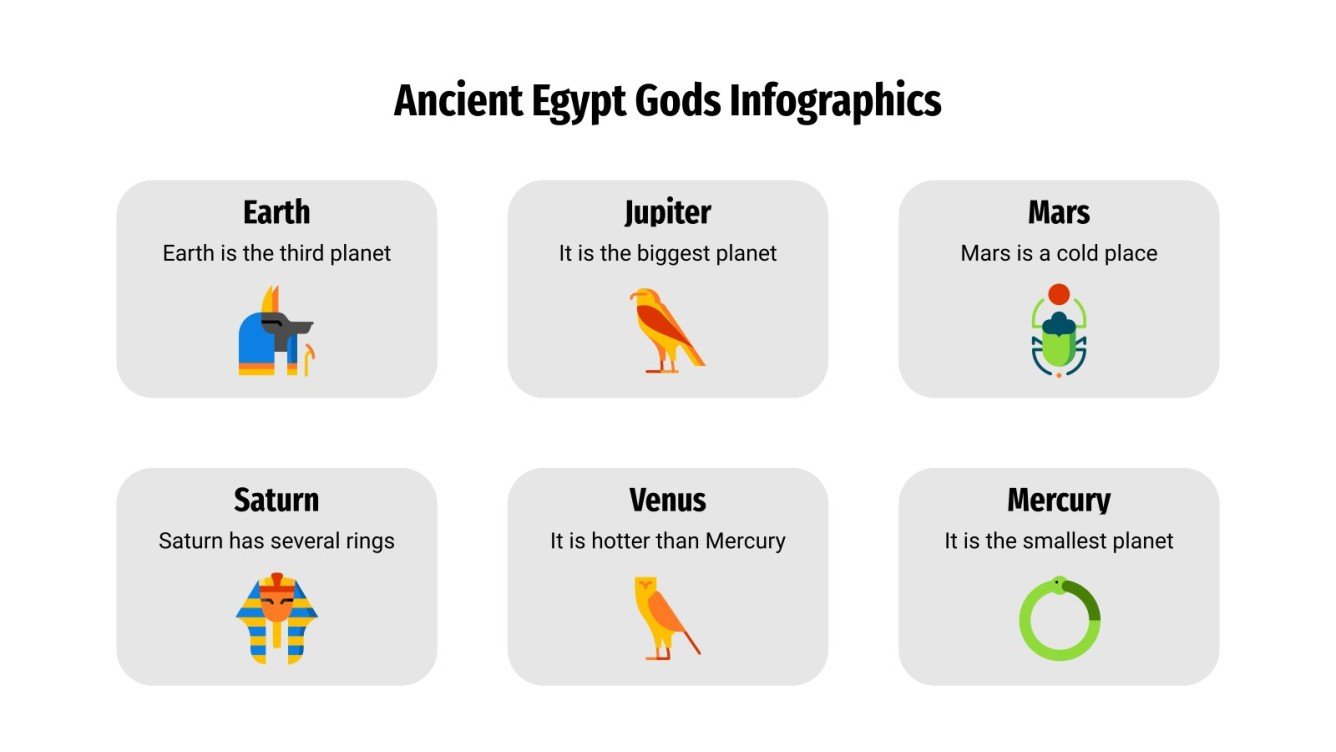 Ancient Egypt Gods Infographics | Google Slides & PPT Template
