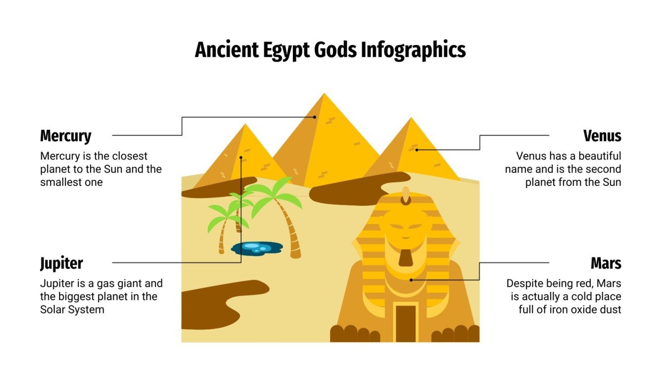 Ancient Egypt Gods Infographics | Google Slides & PPT Template
