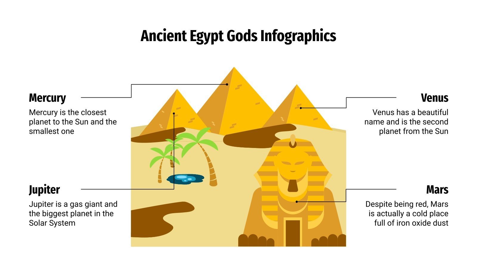 Ancient Egypt Gods Infographics | Google Slides & PPT Template