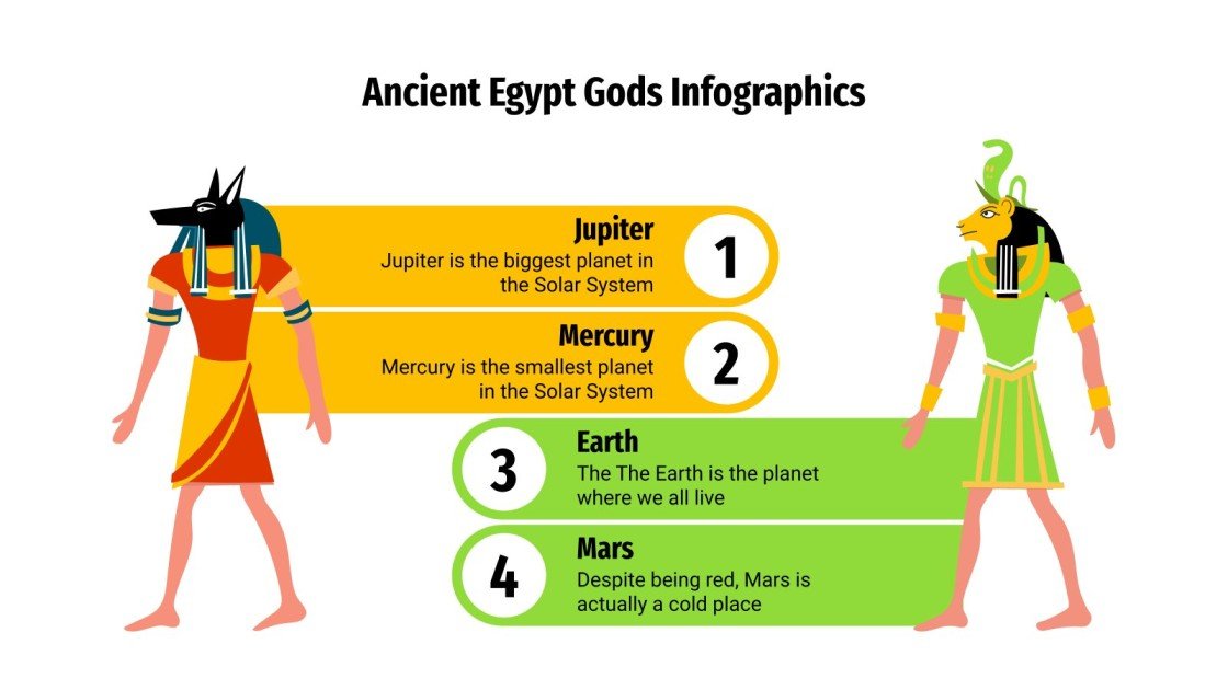 Ancient Egypt Gods Infographics | Google Slides & PPT Template