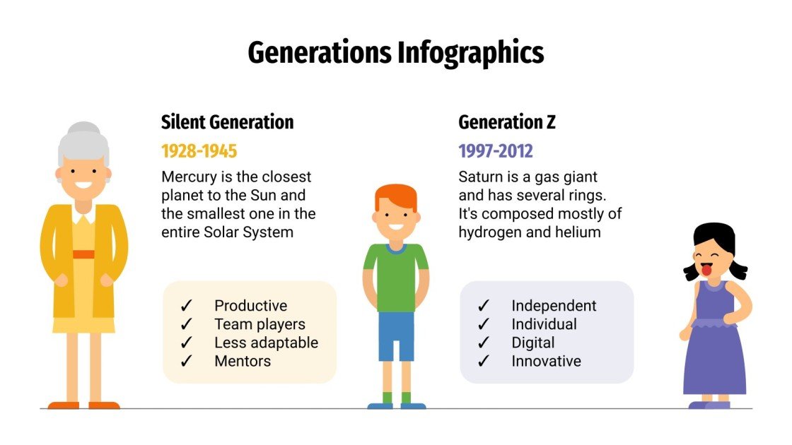 Generations Infographics | Google Slides & PowerPoint