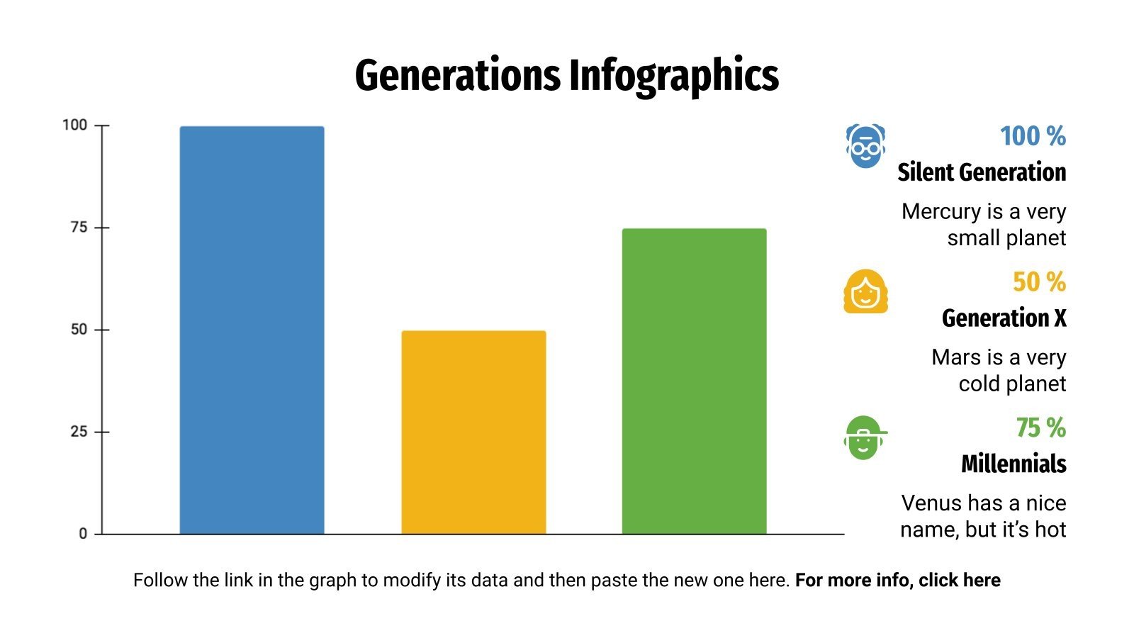 Generations Infographics | Google Slides & PowerPoint