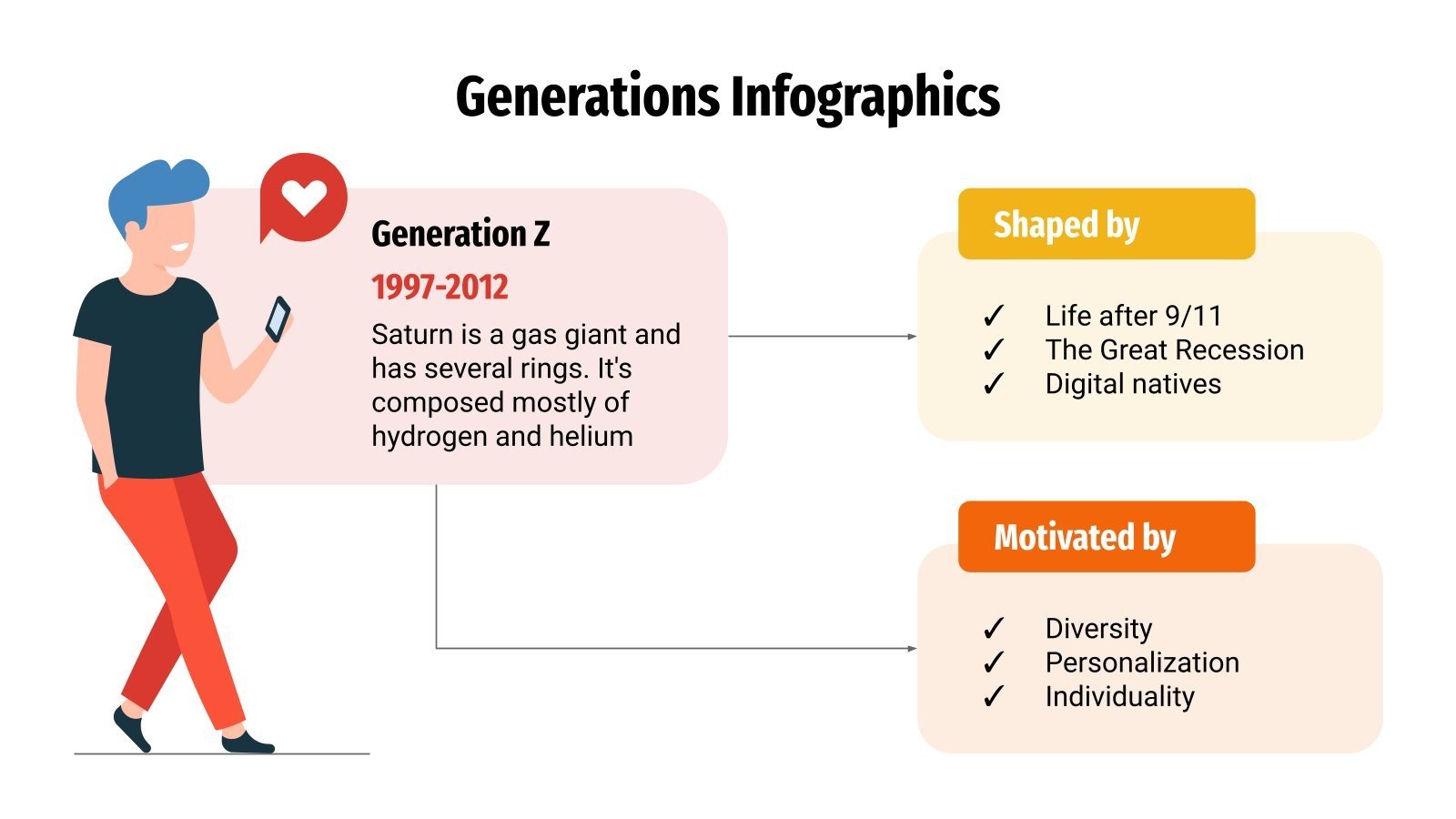 Generations Infographics | Google Slides & PowerPoint