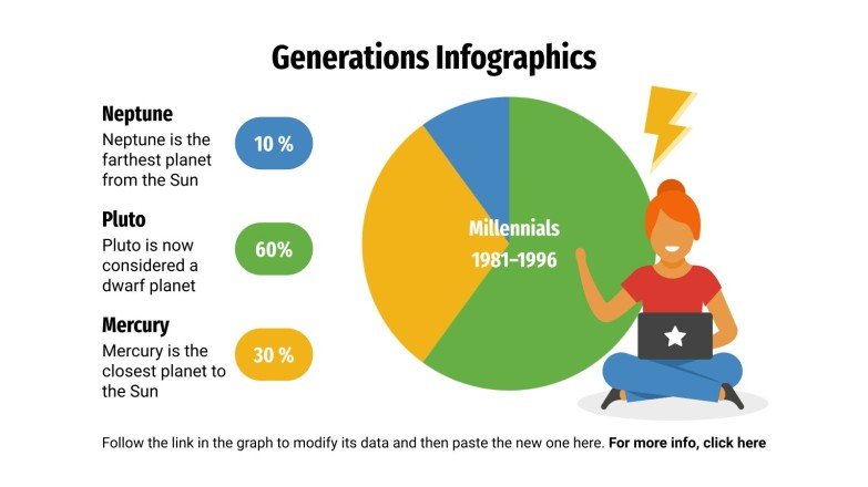 Generations Infographics | Google Slides & PowerPoint