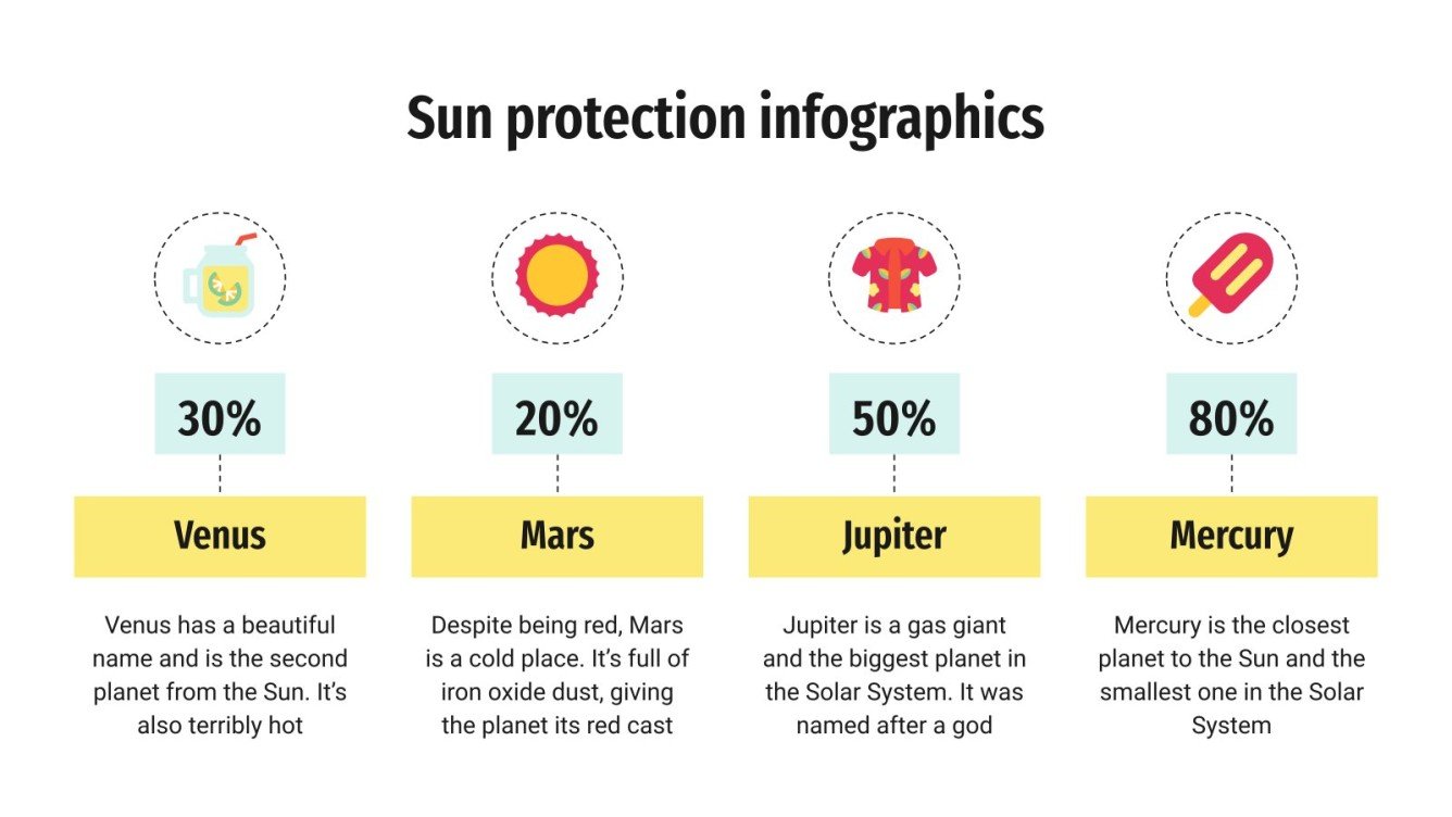 Sun Protection Infographics | Google Slides & PowerPoint