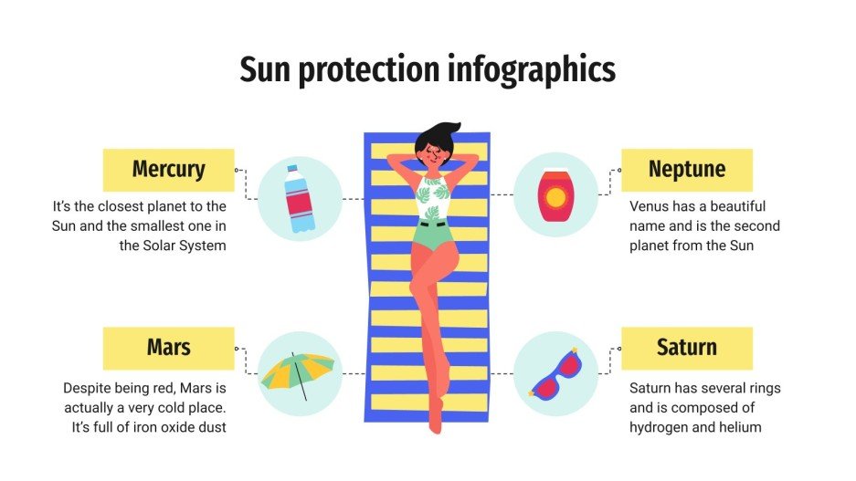 Sun Protection Infographics | Google Slides & PowerPoint
